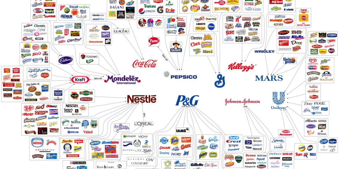 La classifica delle multinazionali che rispettano di più i diritti umani